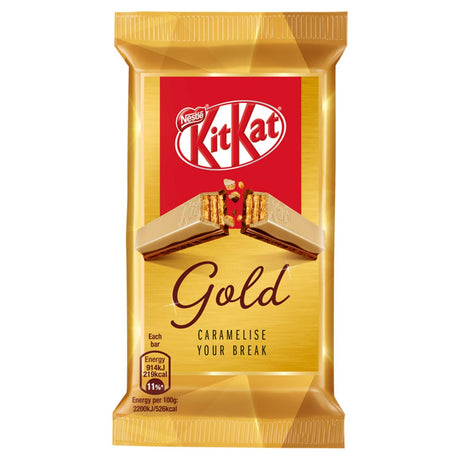 Kit Kat – Planet Foods